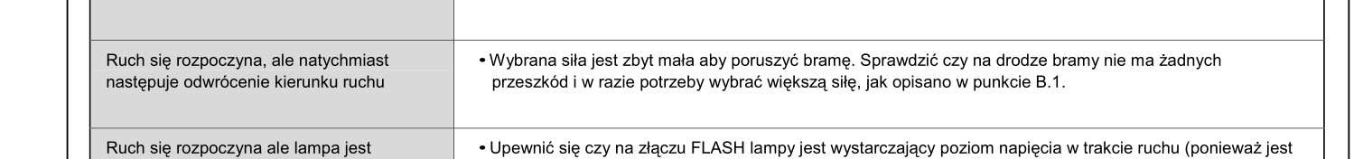 Napęd MhouseKit WT1s - Nice Alto 100 nie zapamiętuje kąta otwarcia ...