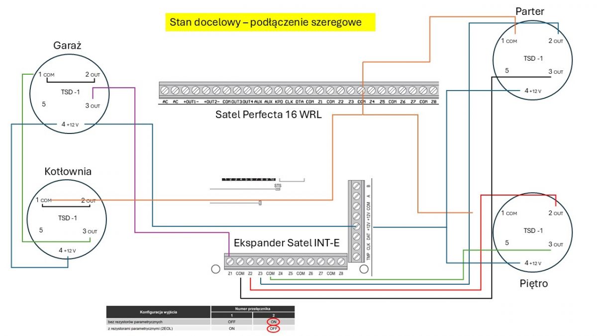 [Rozwiązano] Jak podłączyć dodatkowy czujnik dymu TSD-1 do Satel Perfecta WRL-16?