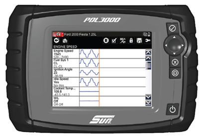 Sun PDL3000 - opinie użytkowników, którzy testowali sprzęt