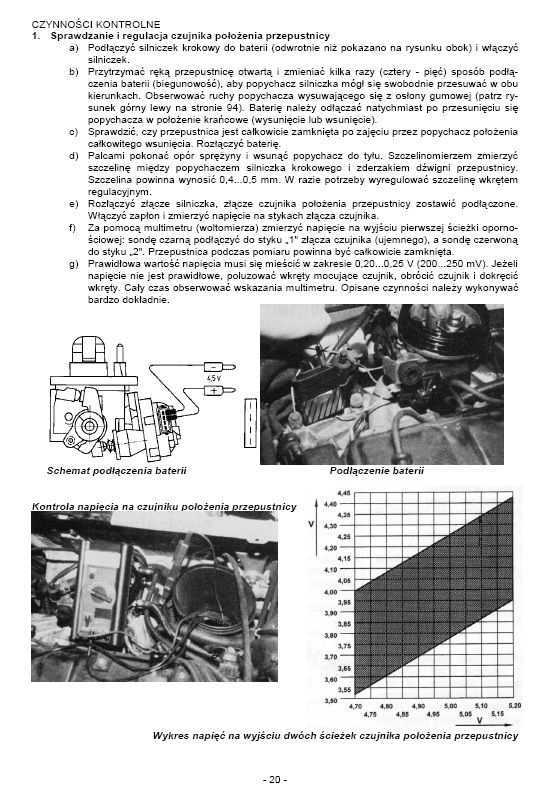 BOSCH Mono Jetronic Motronic - BOSCH (regulacja tps i silniczka krokowego)