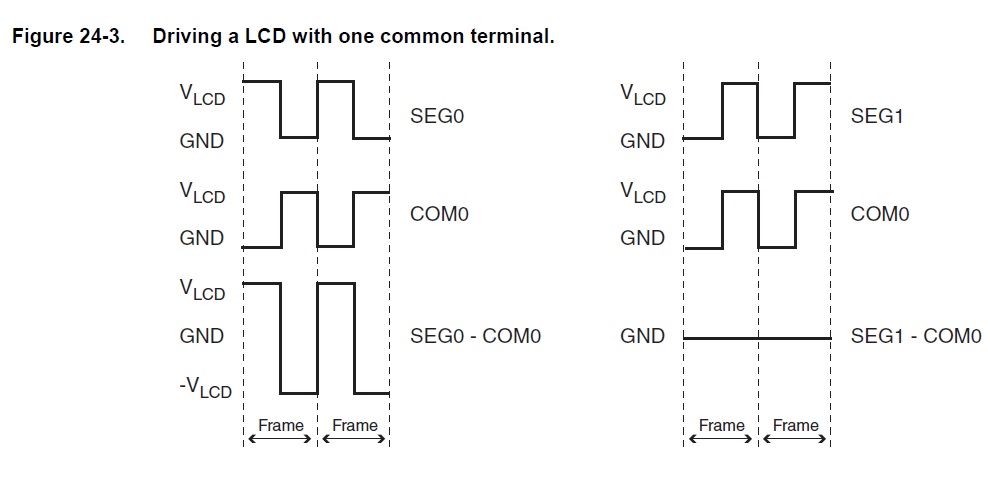 Mikrokontroler ATMega169 + Bascom + wyświetlacz lcd
