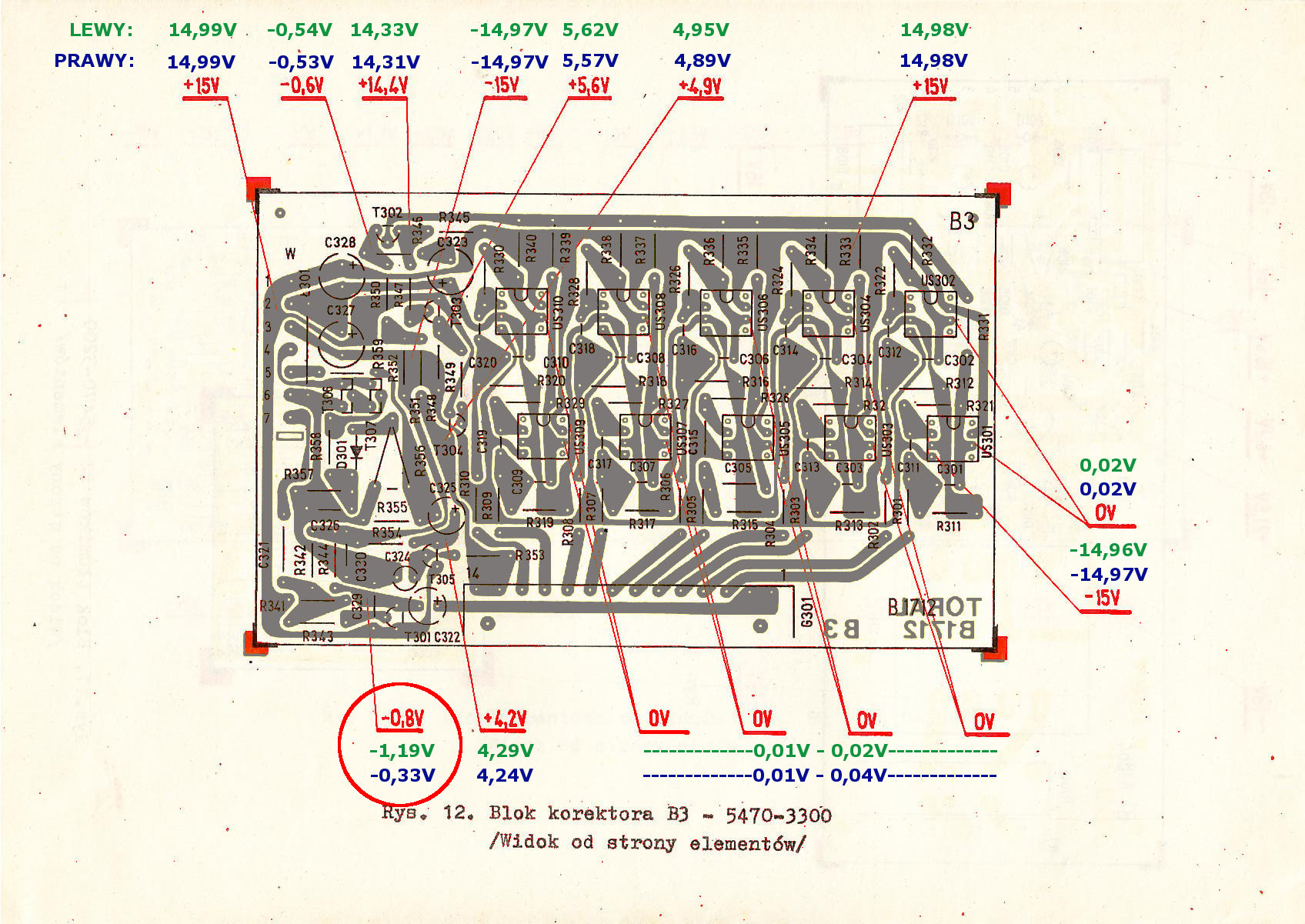 Radmor 5470 - nieprawidłowe napięcia po wymianie elektrolitów i ...