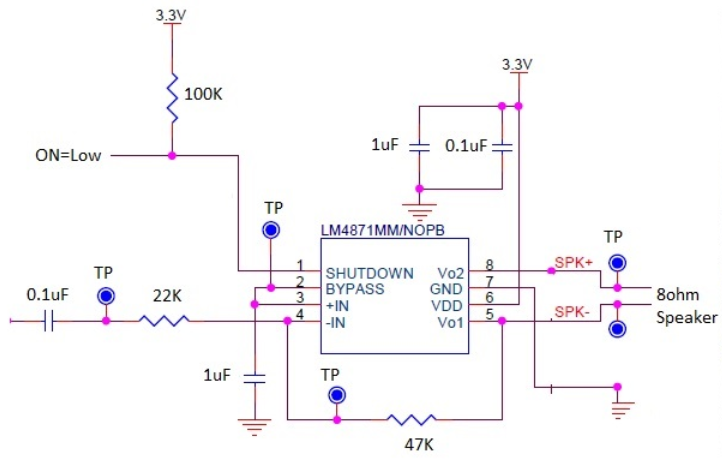 Czy M4871 to odpowiednik układu LM4871 w obudowie SOP8?