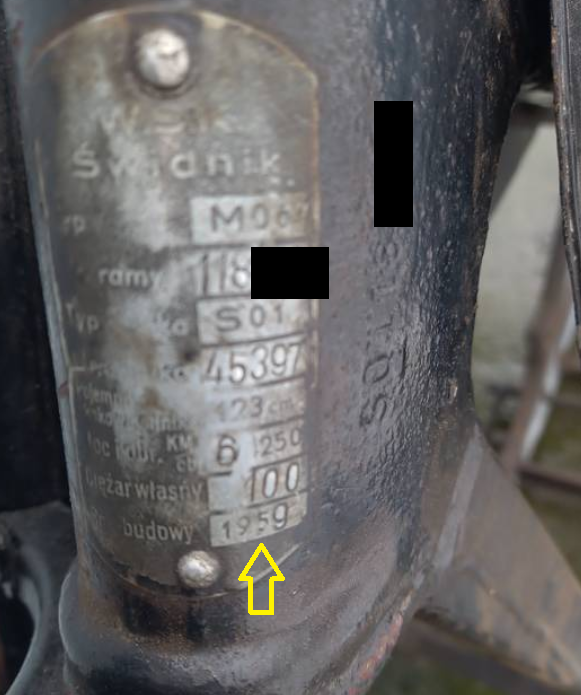 WSK - Identyfikacja roku i modelu sprzętu na podstawie zdjęcia