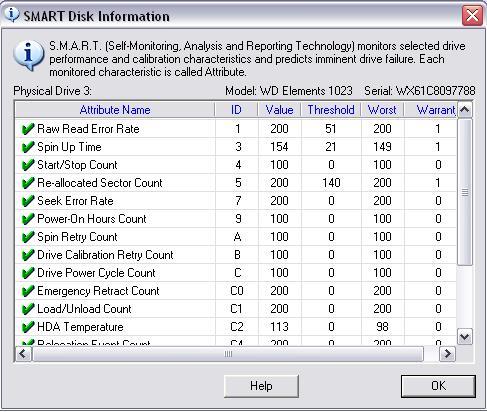 WD Elements 1023 500 GB - Dysk przenośny niewidoczny w Windowsie.