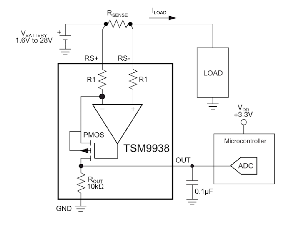 Wzmacniacz pomiarowy Two-Op Amp Instrumentation Amplifier - napięcie ...