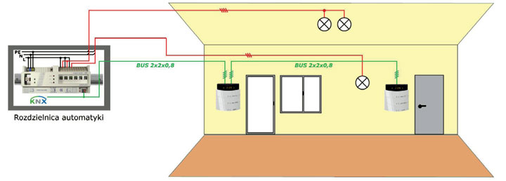 Understanding Star Wiring Diagram: Focal Point, Light Points, and Cable ...