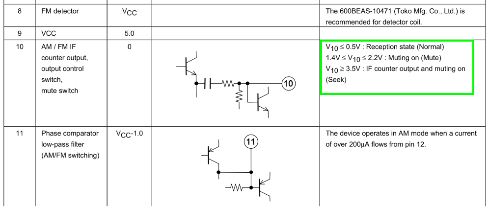 AM/FM tuner FS281-11 (with tuner IC LA1844) - no L/R output sound