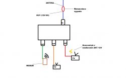 [Rozwiązano] Konflikt między modemem Arris TG2492 a splitterem 3-Way ...