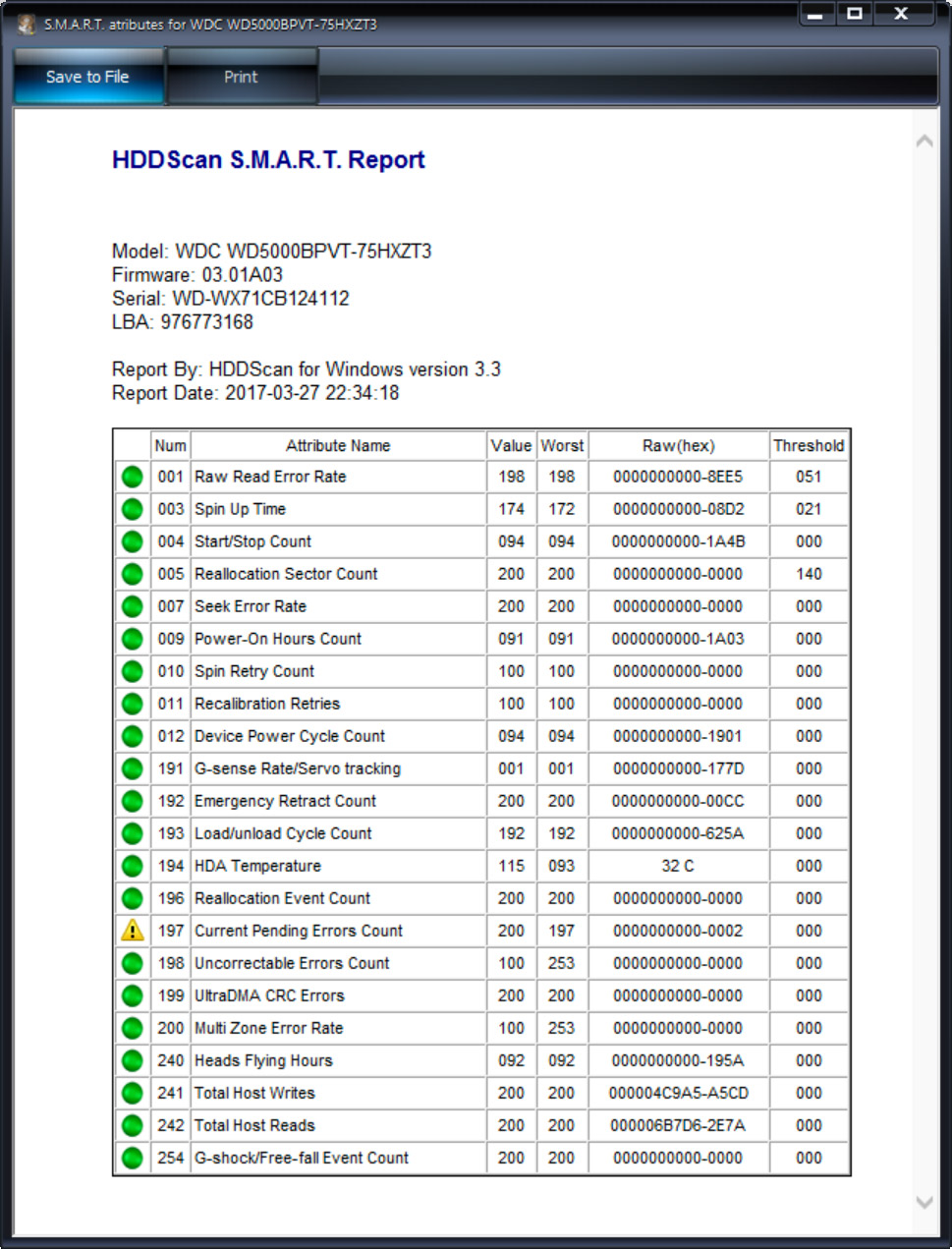 Stan dysku WDC WD5000BPVT-75HXZT3 z laptopa Dell R15 N5110 - SMART analiza