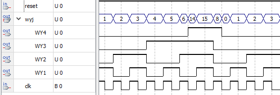 Licznik asynchroniczny modulo 9 oparty na przerzutnikach D