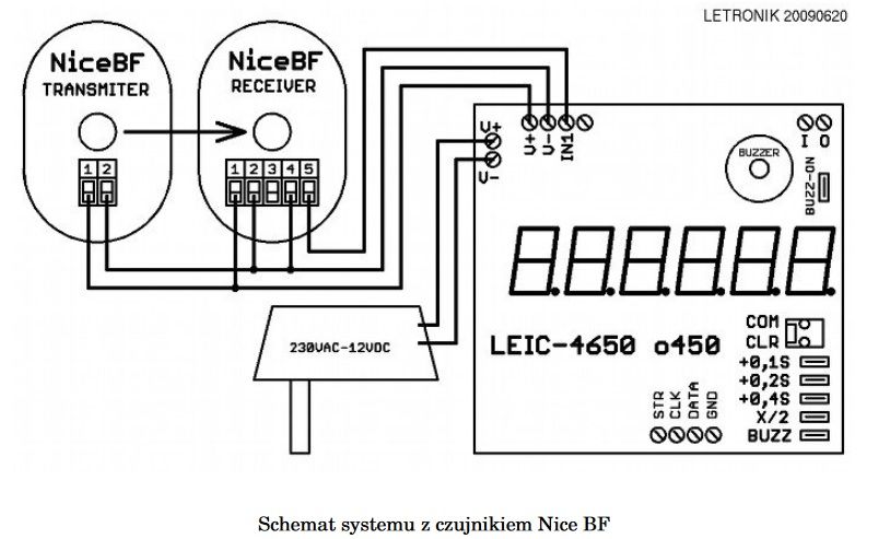 Fotokomórka Proxima PMA Licznik wejść - jak połączyć?