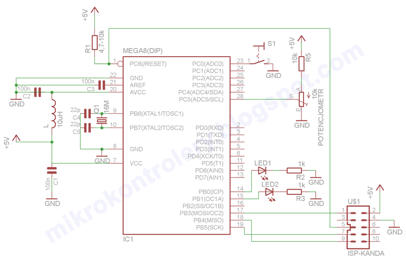 ATMega128 ADC – jak poprawnie skonfigurować i uruchomić przetwornik analogowy?