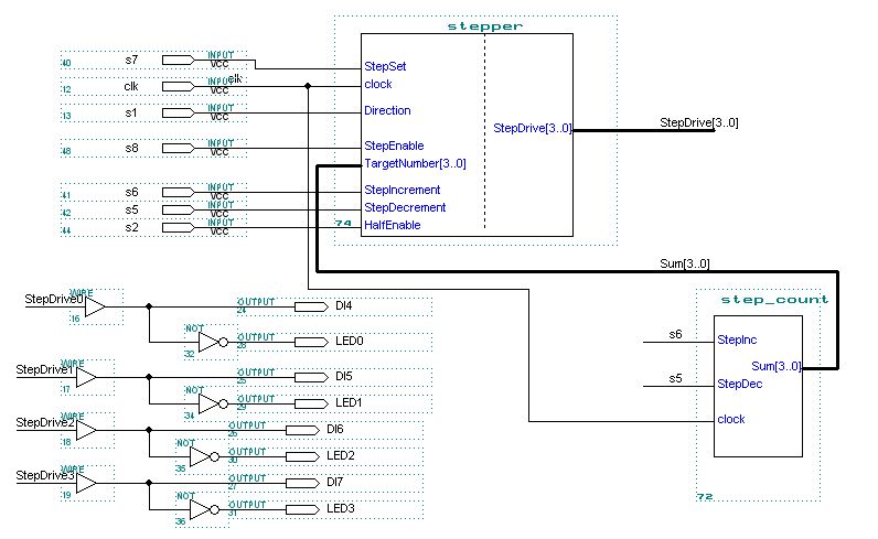 VHDL - realizacja +/- na std_logic_vector (z przyciskami)