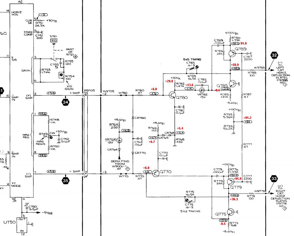 Tektronix 2236 - krzywe przebiegi i inne 'dolegliwości'