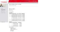 Thomson TCM471 - Modem z Vectry - niestabilne połączenie