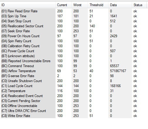 Non-System disk or disk error, replace and strike any key when ready