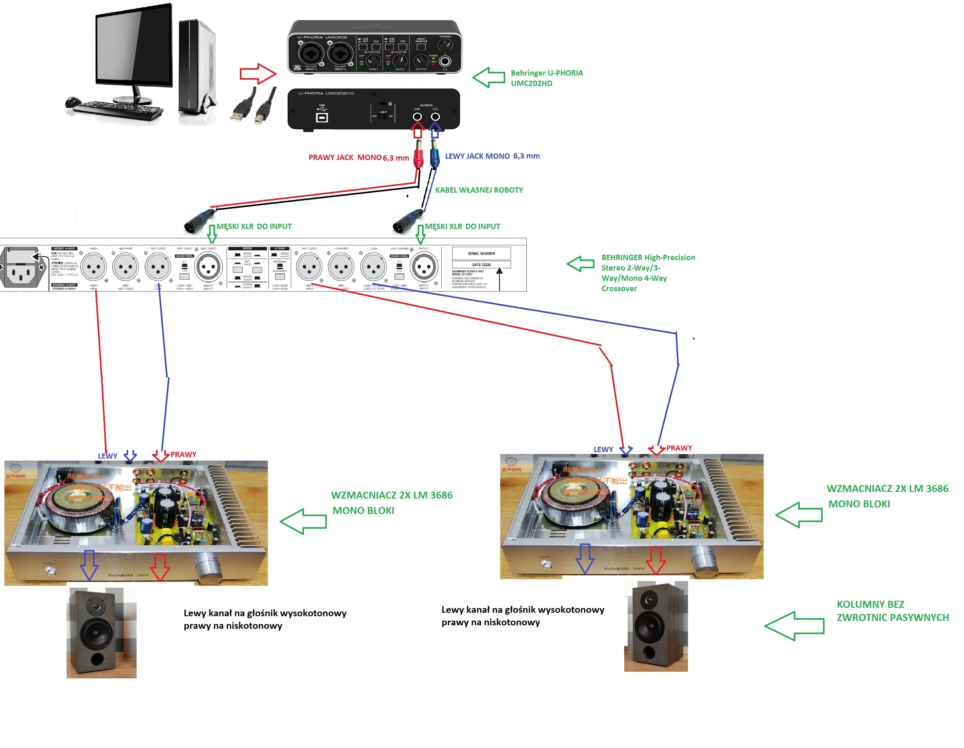 Behringer Super-X Pro CX3400 - czy da się to tak podłączyć?