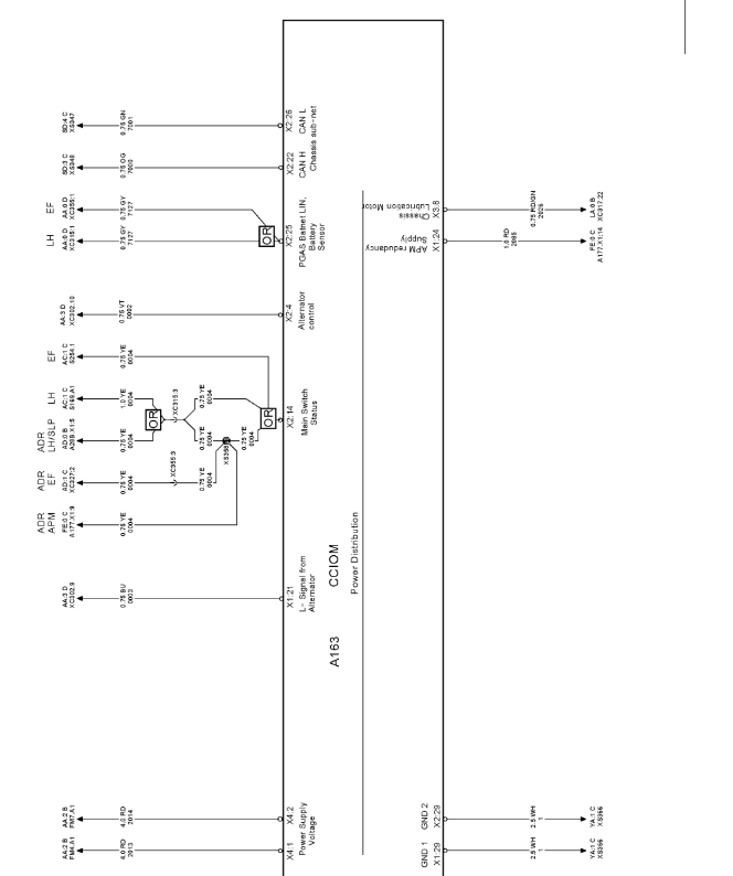 Volvo FMX - brak reakcji na kluczyk, ciemność w kabinie, sprawny hebel ...