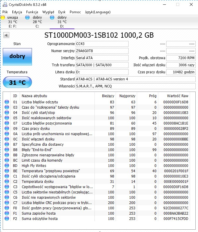 Interpretacja SMART dysku ST1000DM003-1SB102 - zdjęcia z ...