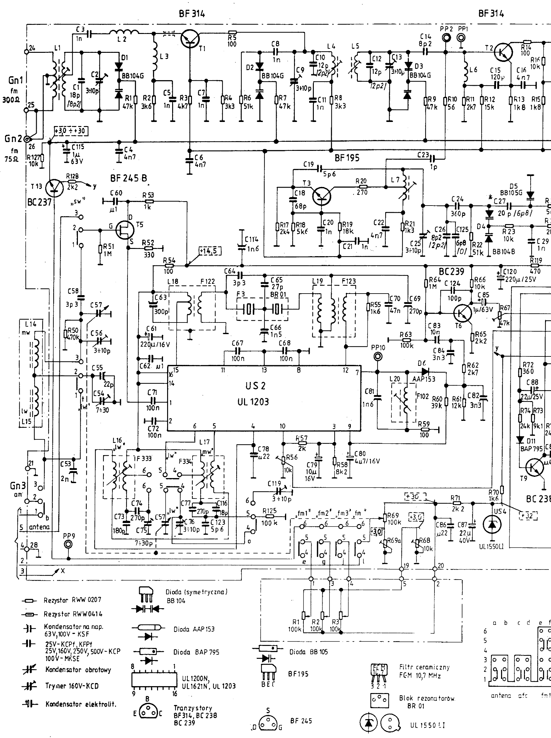 UNITRA AT9100 - Jak poprawnie zestroić pasma AM (D, Ś, K)?