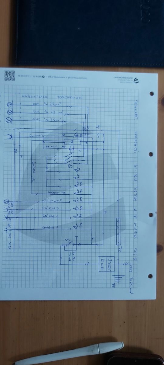 Schemat jednokreskowy obwodu jednofazowego lokalu mieszkalnego