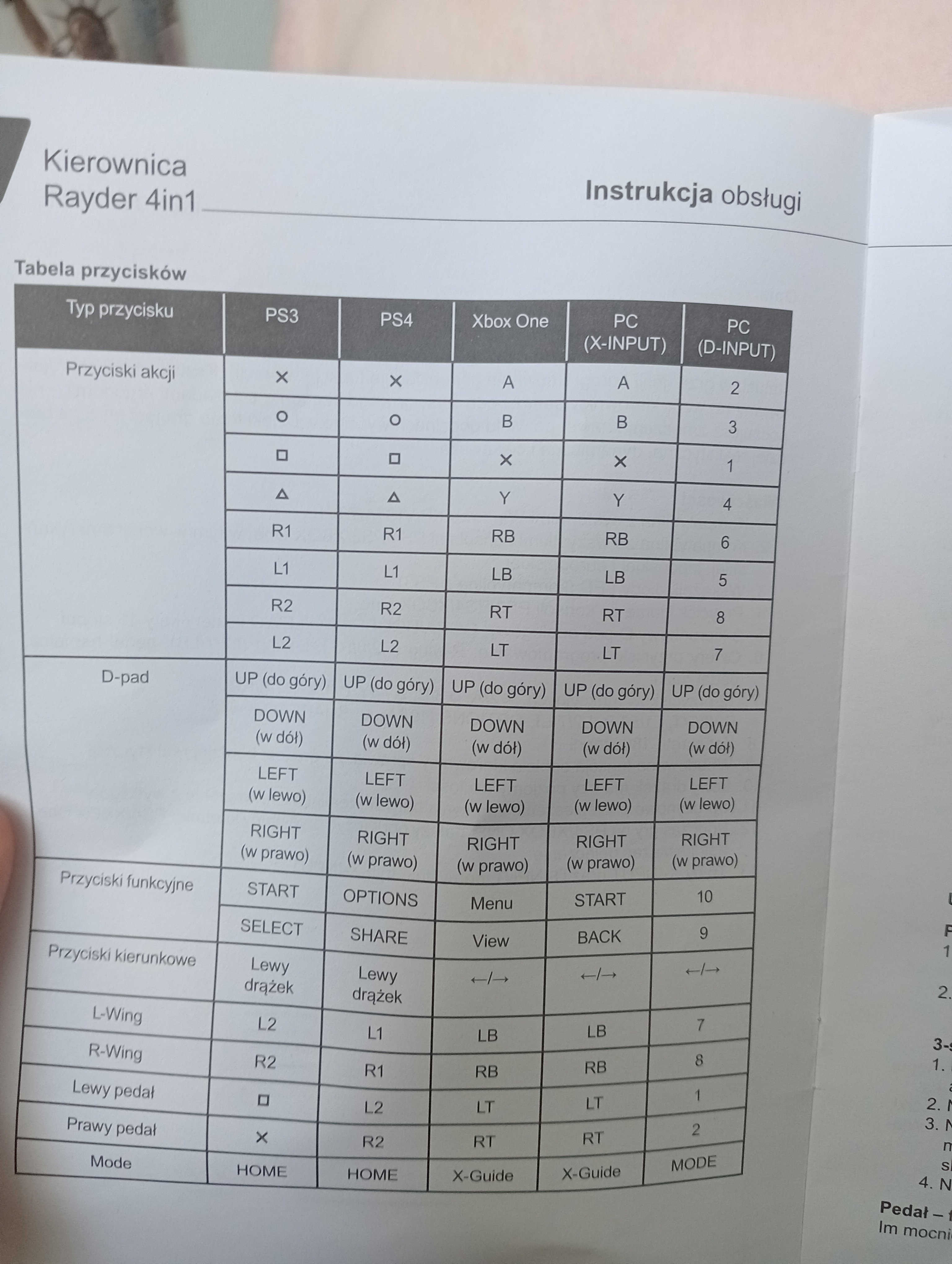 Konfiguracja kierownicy Tracer Rayder 4 in 1 - poszukiwane instrukcje