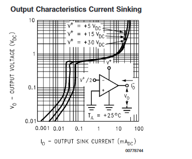 Uzyskanie pełnego zakresu napięcia 0-10V: moduł Zamel SLW-02, konwerter ...