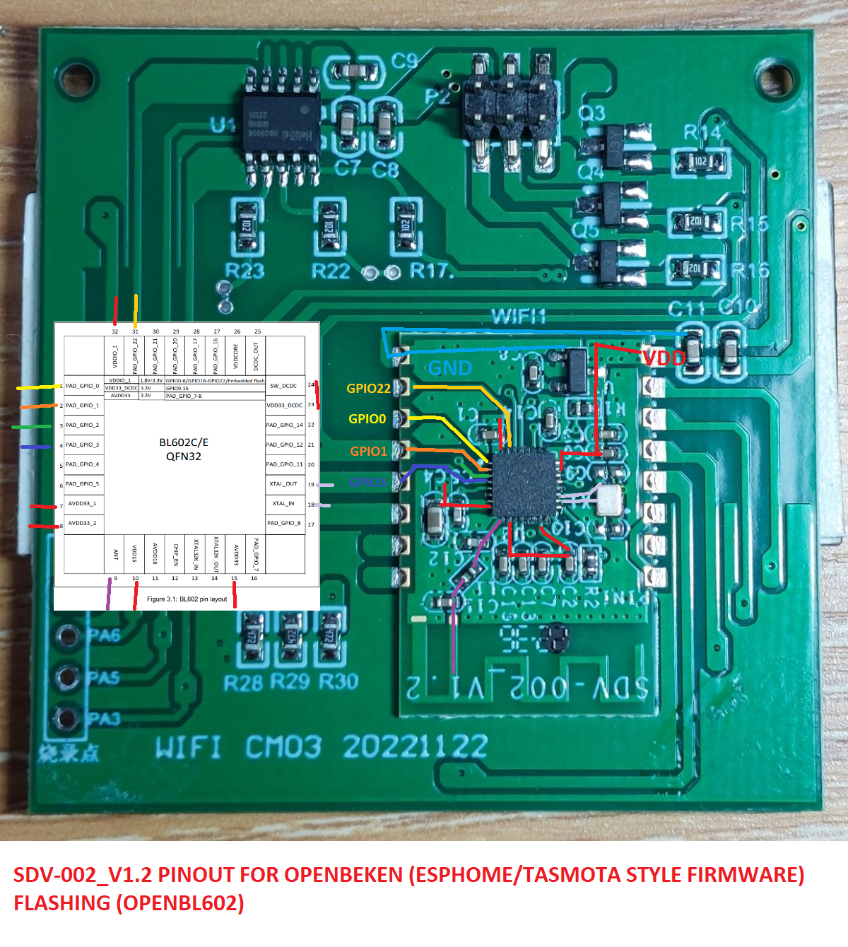 Info on BL602 Module SDV-002_V1.2 from Aliexpress 3-Gang Switch, Pin ...