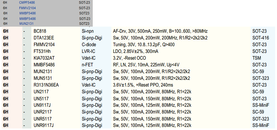 Co to za dioda sot23 - V9 lub H9 dual TVS? dual Zener?