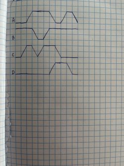 Cyklogram i projektowanie układu pneumatycznego z 4 siłownikami ...