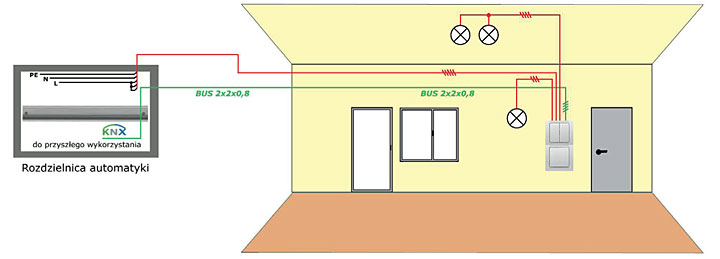 Understanding Star Wiring Diagram: Focal Point, Light Points, and Cable ...