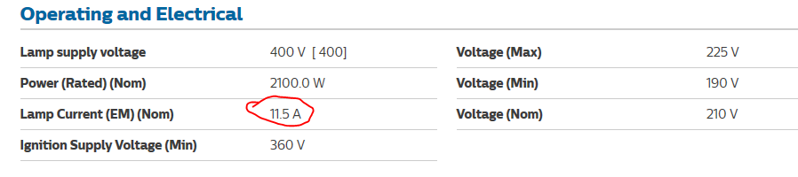 ArenaVision MVF404 - lampa błyśnie i wyłącza bezpiecznik 25A i 40A