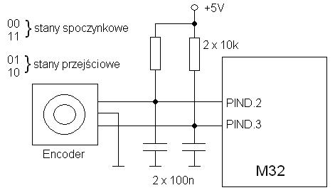 ATmega32 + enkoder obrotowy Mirley – kod w C do obsługi inkrementacji ...
