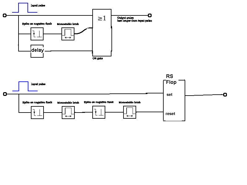 [SOLVED] - Pulse stretch circuit - negative spike problem | Forum for ...