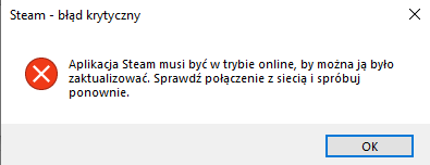 Brak dostępu do internetu (Ethernet), lecz sieć działa