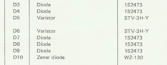 [Kupię] STV-3H-Y, 2SD588A, 2SB618A do Pioneer-a - elektroda.pl