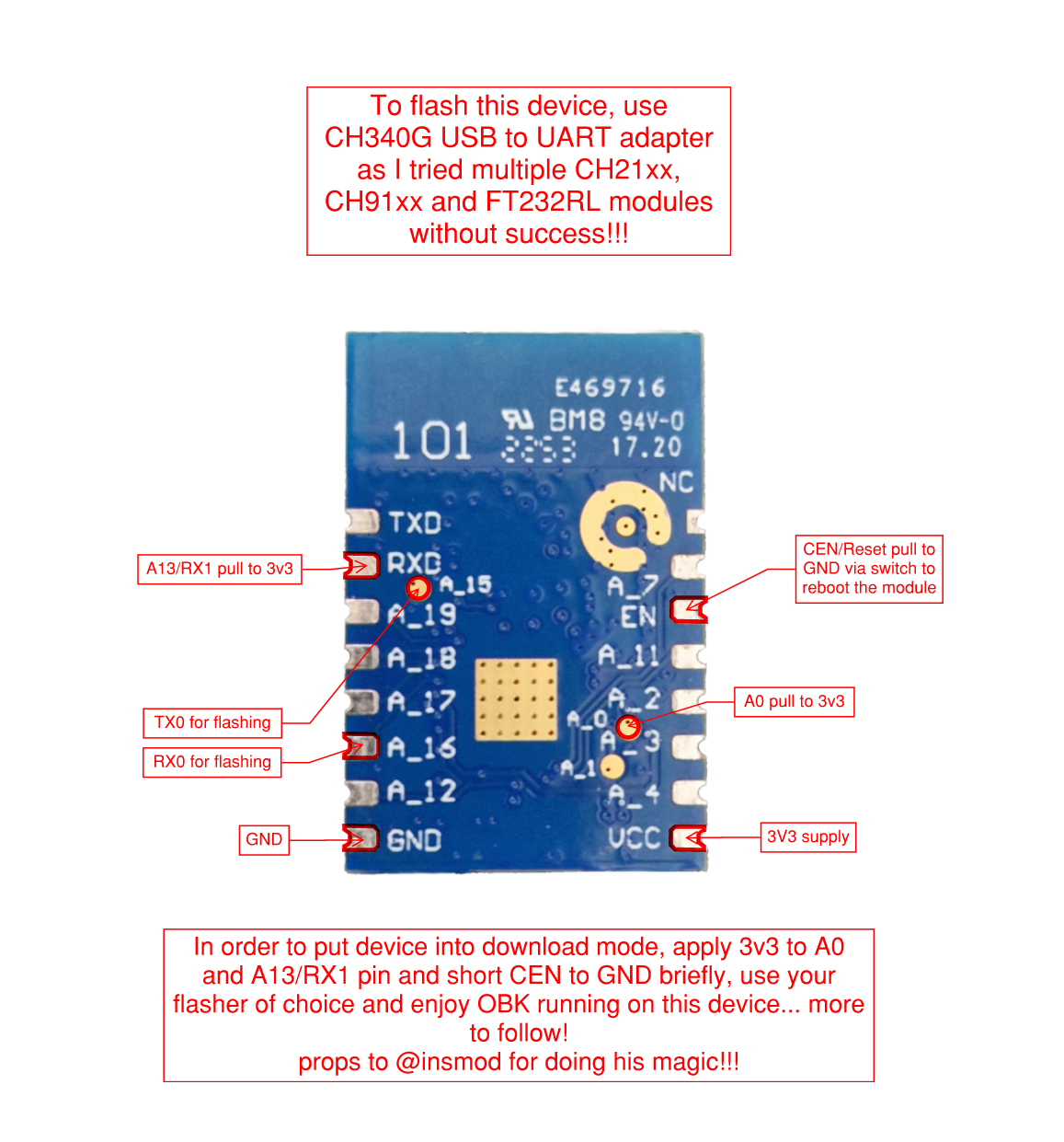 RTL8720DN, RTL8710B, RTL8710BX Compatibility with OpenBeken? - 2