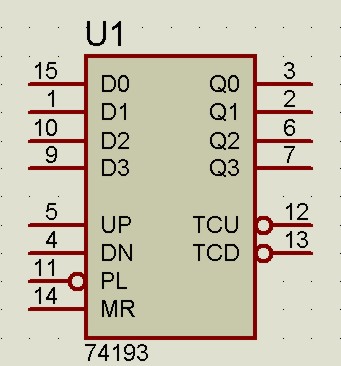 74193 LDN, CON, BON ? do czego to praktycznie służy?