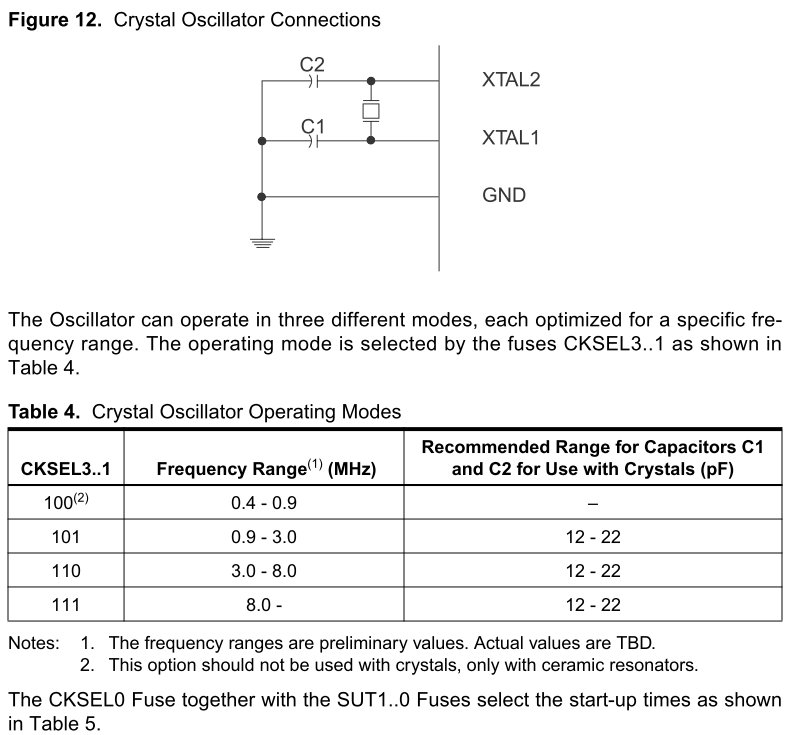 Jak dobrać kwarc i kondensatory do XTAL1 i XTAL2 w ATtiny2313?