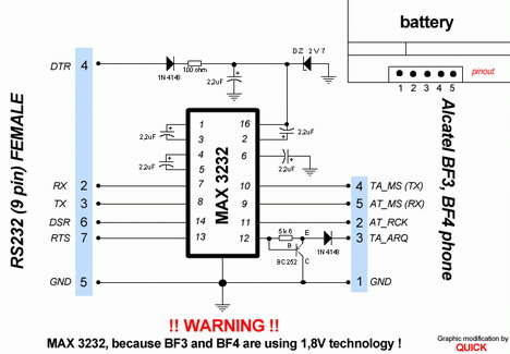 Jakie linie podłączyć do Max3232 oprócz Rx i Tx dla RS232-TTL?