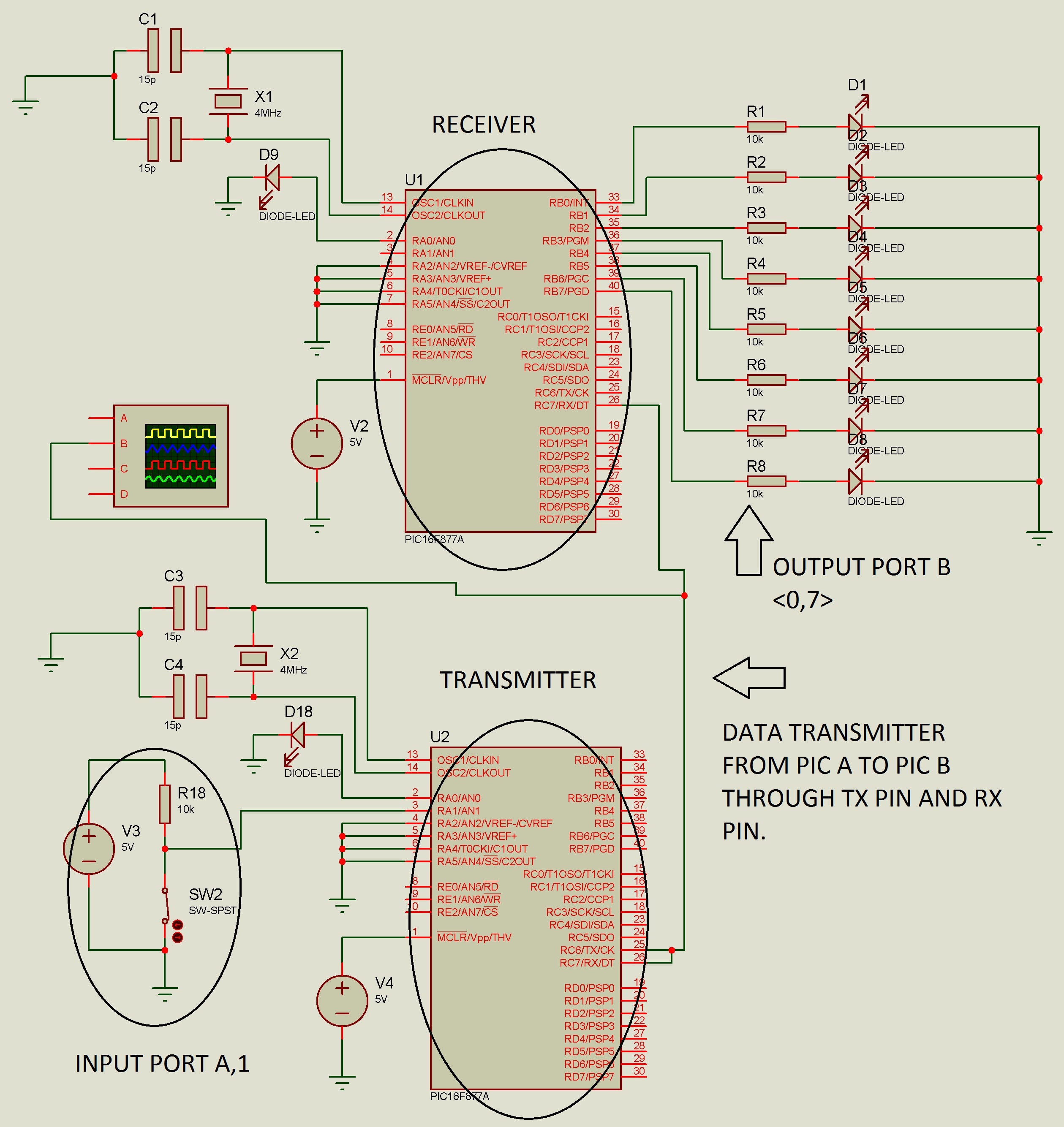PIC16F877A UART interfacing problem | Forum for Electronics