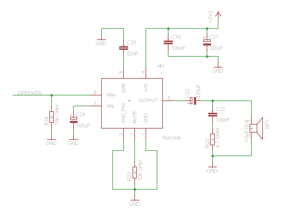 STM32F4 DAC - zniekształcenia przy odtwarzaniu dźwięku 8000kHz 8-bit ...