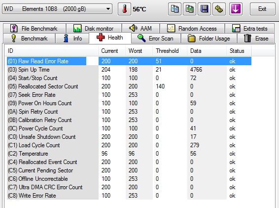 WD Elements 10B8 2TB - Uszkodzone pliki wideo, długie sprawdzanie dysku ...