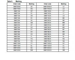 SM6T39CA - Weryfikacja diody, identyfikacja oznaczeń i pomiar wartości