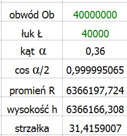 Jak obliczyć wysokość C na podstawie obrazka? - elektroda.pl