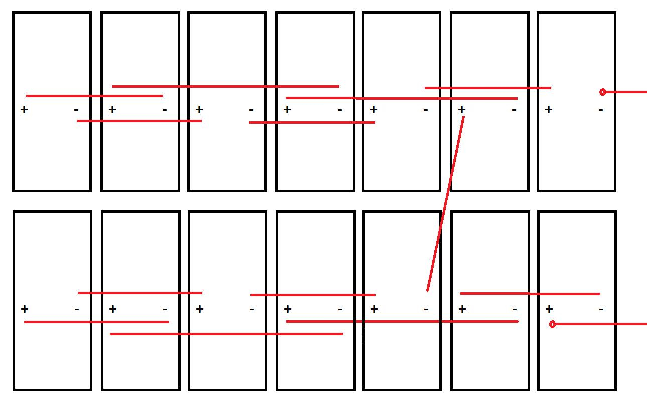 [Solved] Connecting Photovoltaic Panels: Induction Loop, Cable Length ...