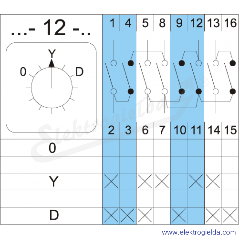 [Rozwiązano] Nieprawidłowa praca silnika trójfazowego po podłączeniu ...