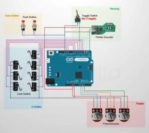 [Rozwiązano] Arduino Leonardo (klon) pomoc z wgraniem sterownika