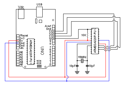 ATMega328p-pu - błąd przy wgrywaniu bootloadera za pomocą ArduinoISP